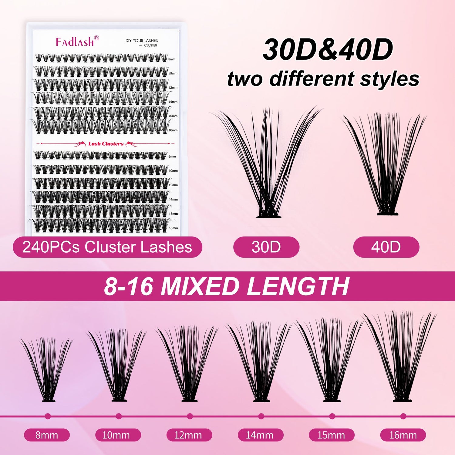 Exploring Cluster Lashes: Styles and Lengths for Every Look – Fadlash